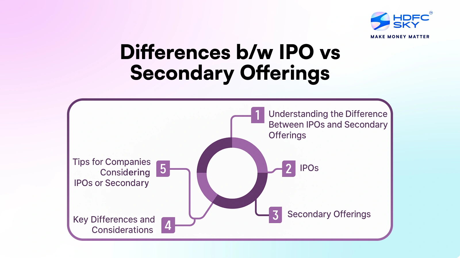 IPO vs Secondary Offerings: Meaning, Differences, Examples