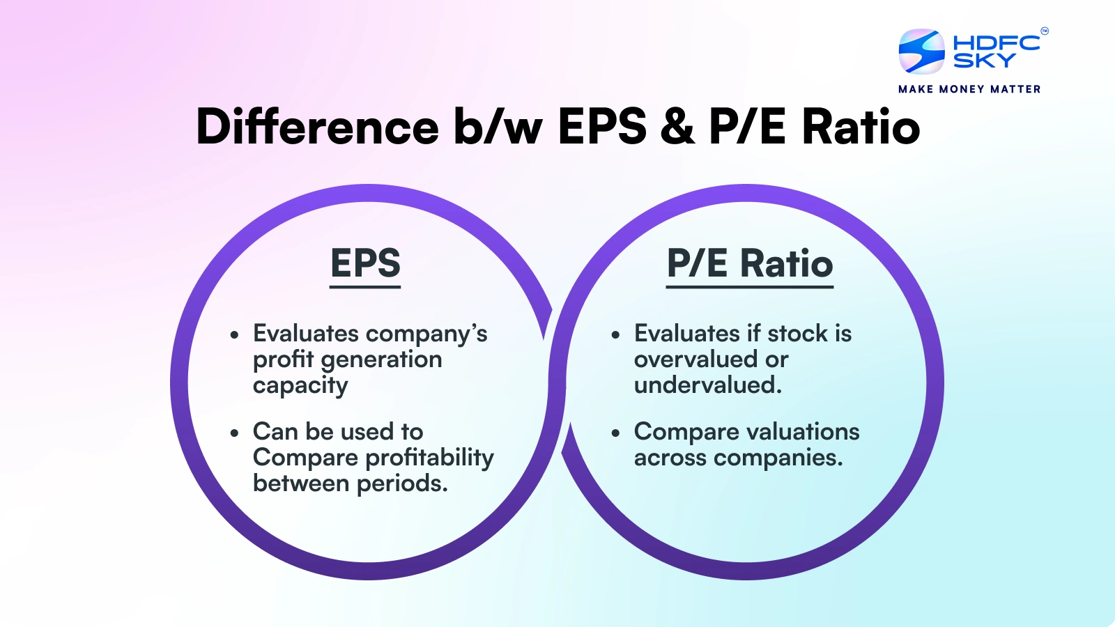 EPS vs PE Ratio: Key Differences and How They Work