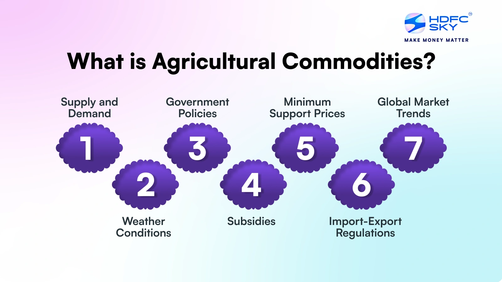 How do I check my KRA-KYC Status?