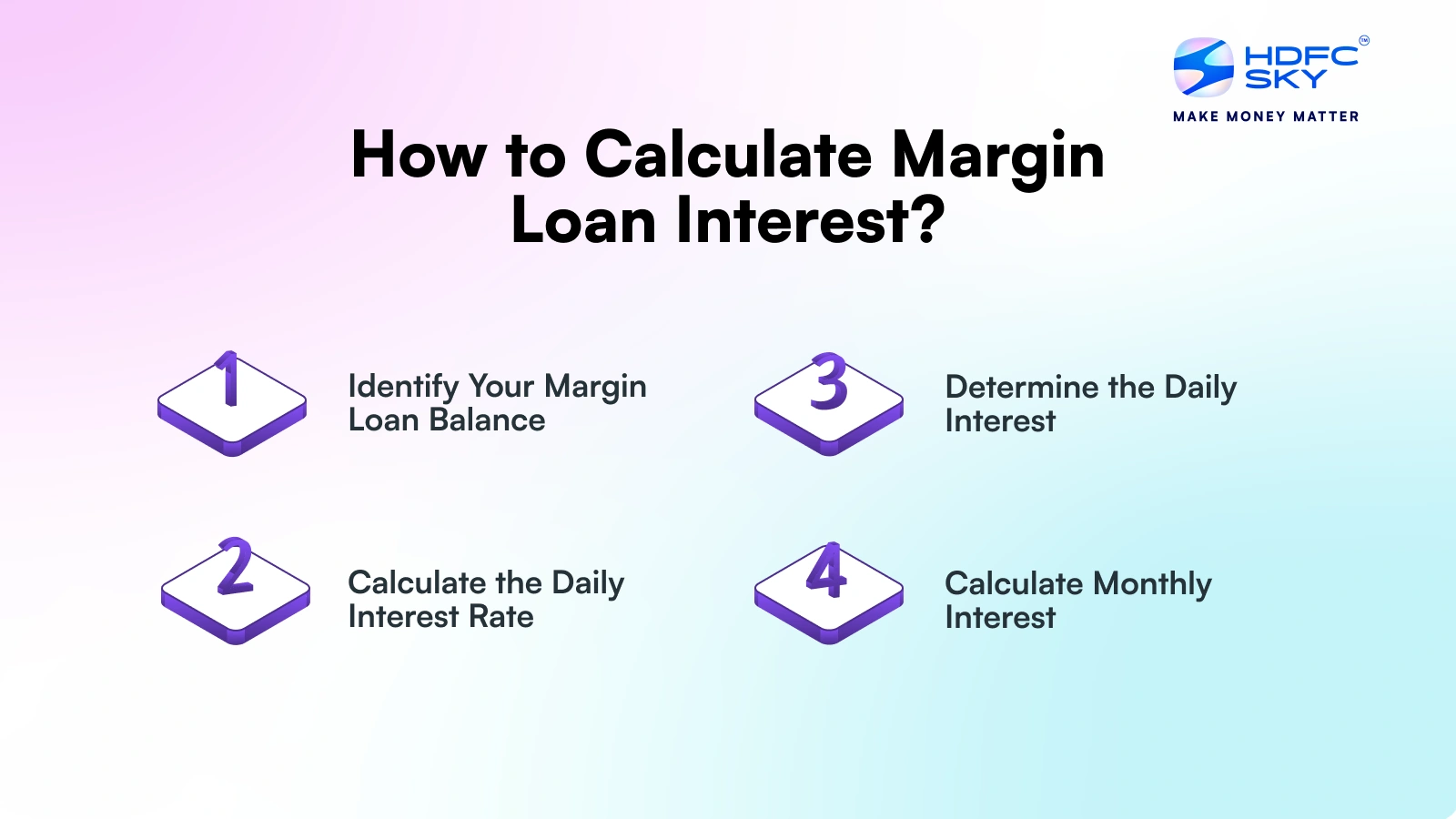 How to Calculate Margin Loan Interest: Formula & Examples