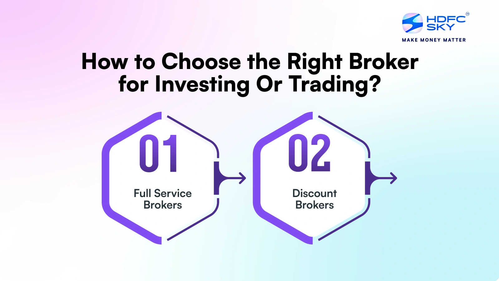 How to Choose the Right Stock Broker for Investing &Trading