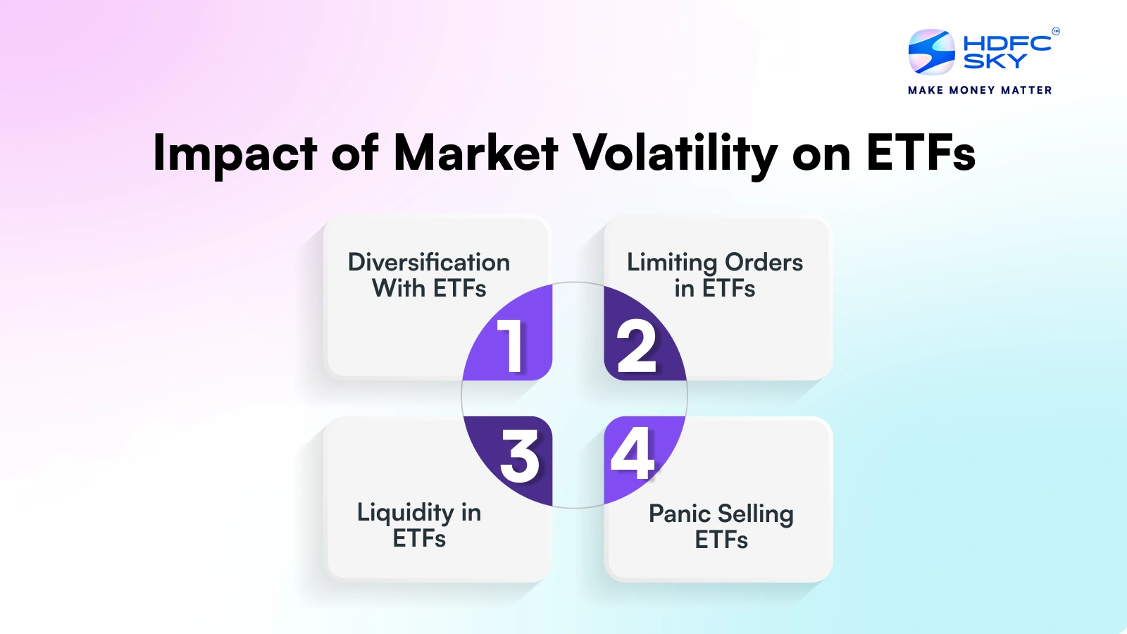 The Impact of Market Volatility on ETFs: Key Insights