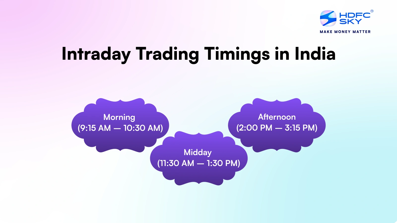 Intraday Trading Time: Best Hours to Trade Smartly
