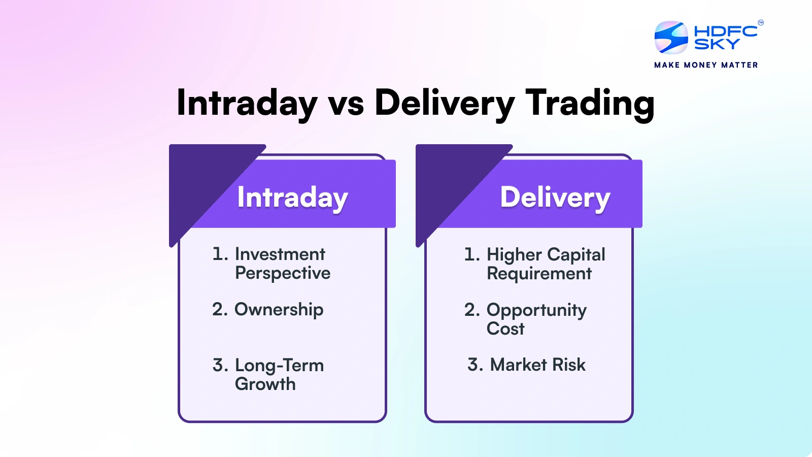 Intraday vs Delivery Trading: Key Differences and Benefits