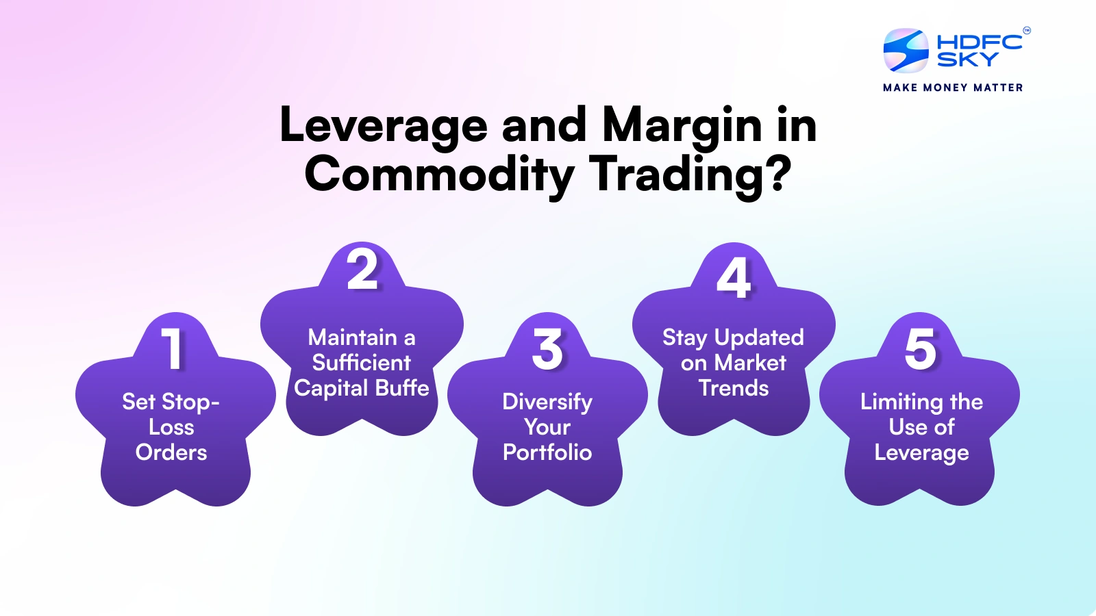 Leverage and Margin in Commodity Trading: How They Work