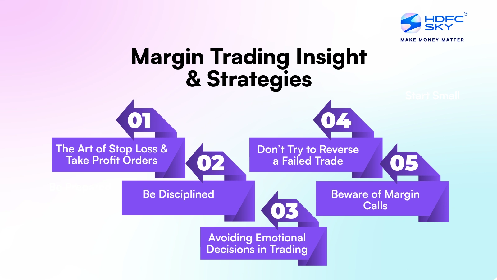 Margin Trading Strategies: Know How Does Margin Trading Work?