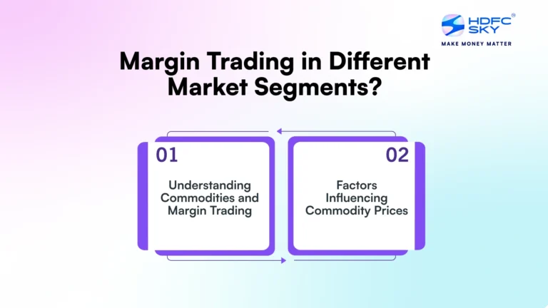 Margin Trading Facility (MTF): Leverage MTF at 1% p.m.