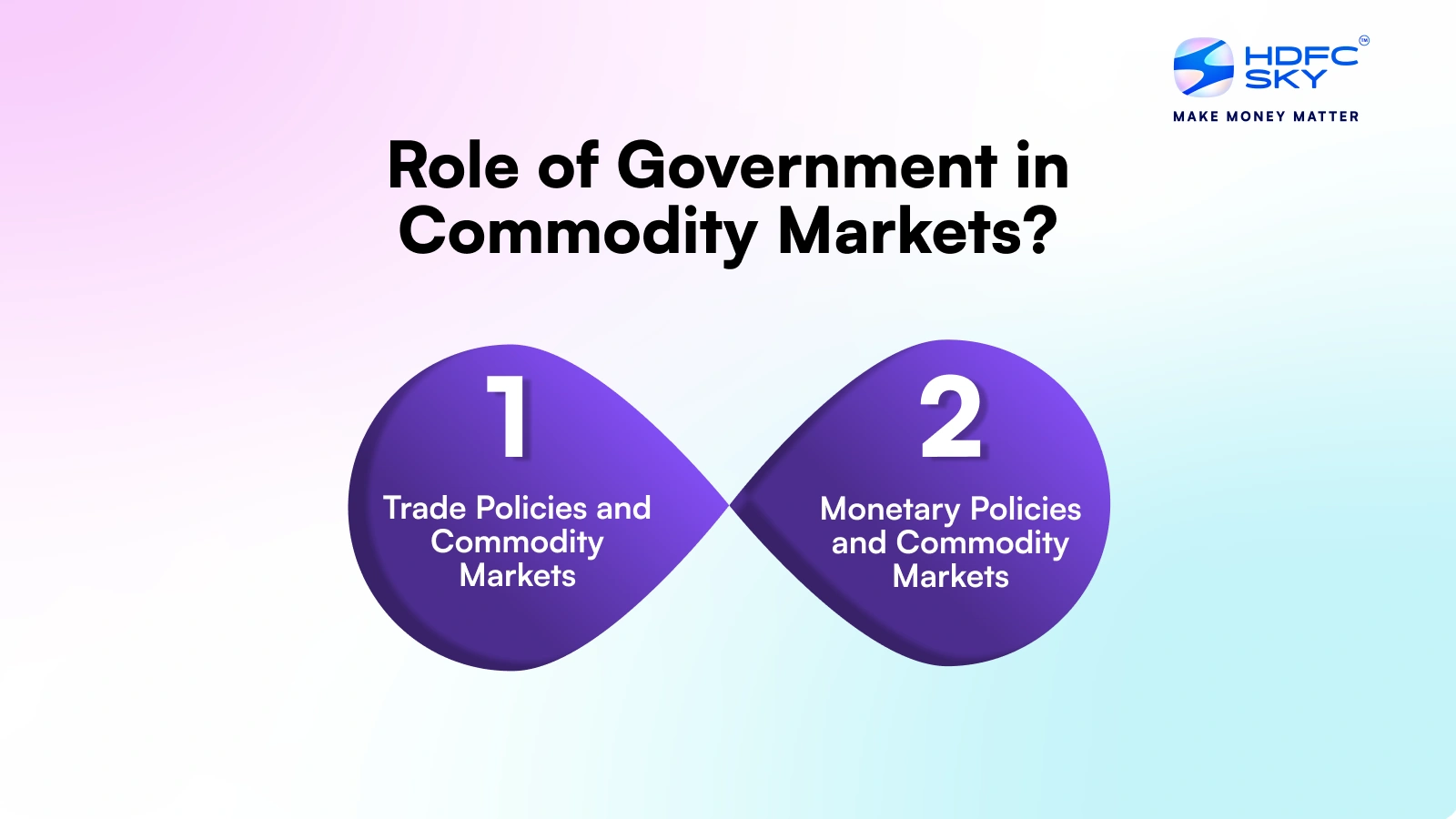 Role of Government in Commodity Markets: Policies & Regulations