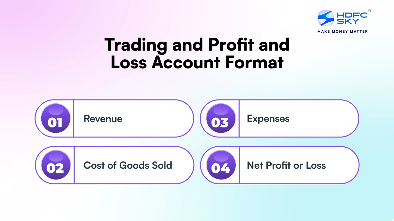 Trading and Profit and Loss Account format: Know the Benefits