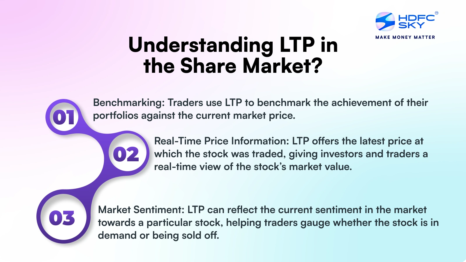 What is LTP in Share Market? Meaning & Importance of LTP