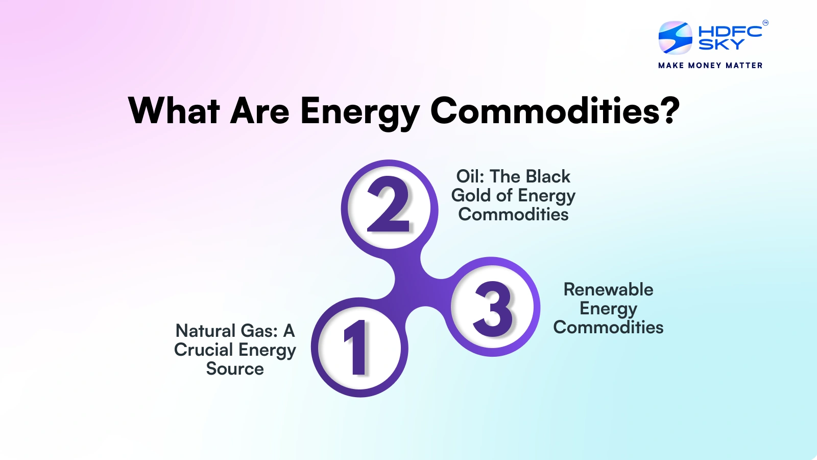 What are Energy Commodities? Oil, Natural Gas & Renewables