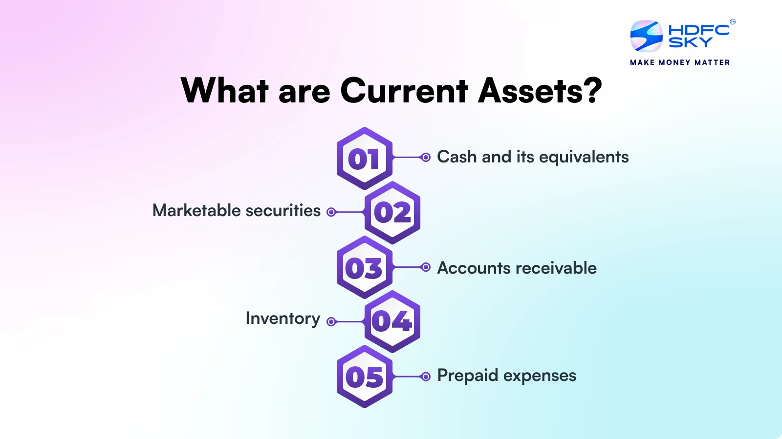 What are Current Assets & How to Calculate Current Assets