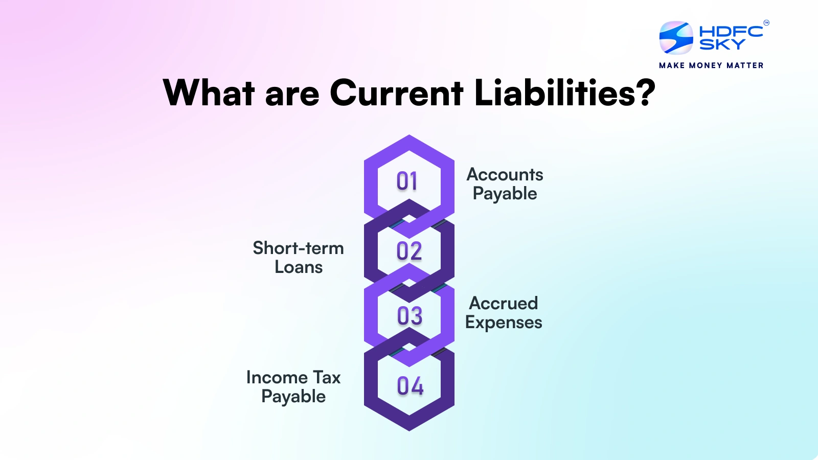 What are Current Liabilities?: Definition, Formula, and More