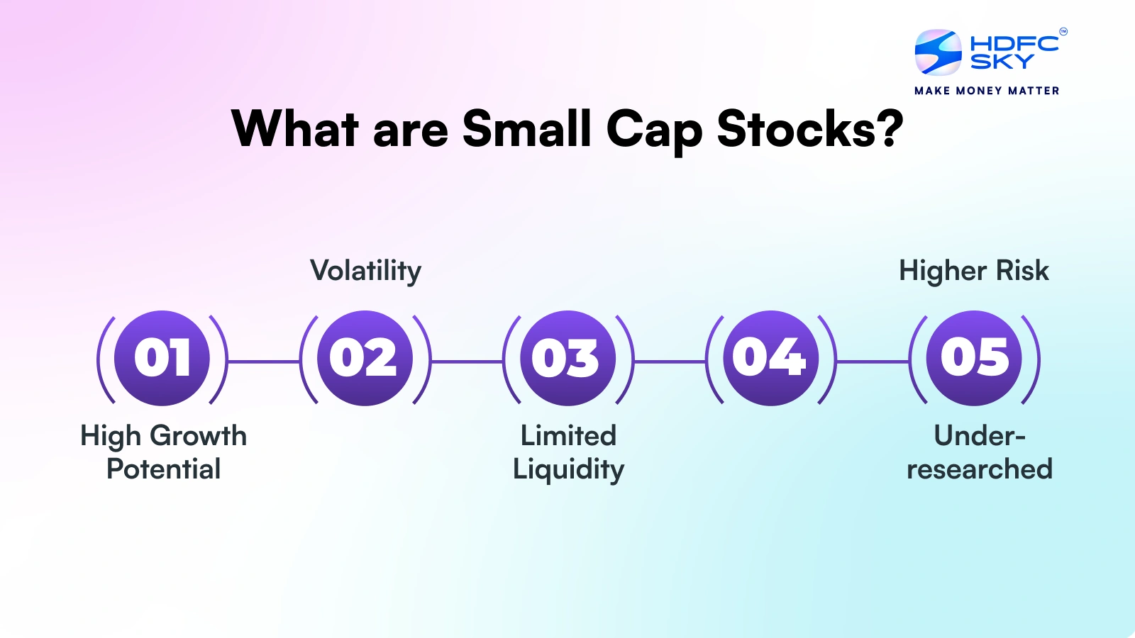 What is a Small Cap Stock & How to Invest in Small Cap Stocks