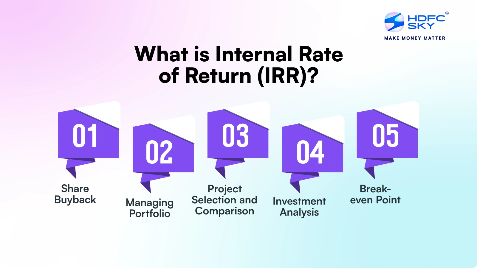 What is Internal Rate of Return (IRR)? Meaning & Formula