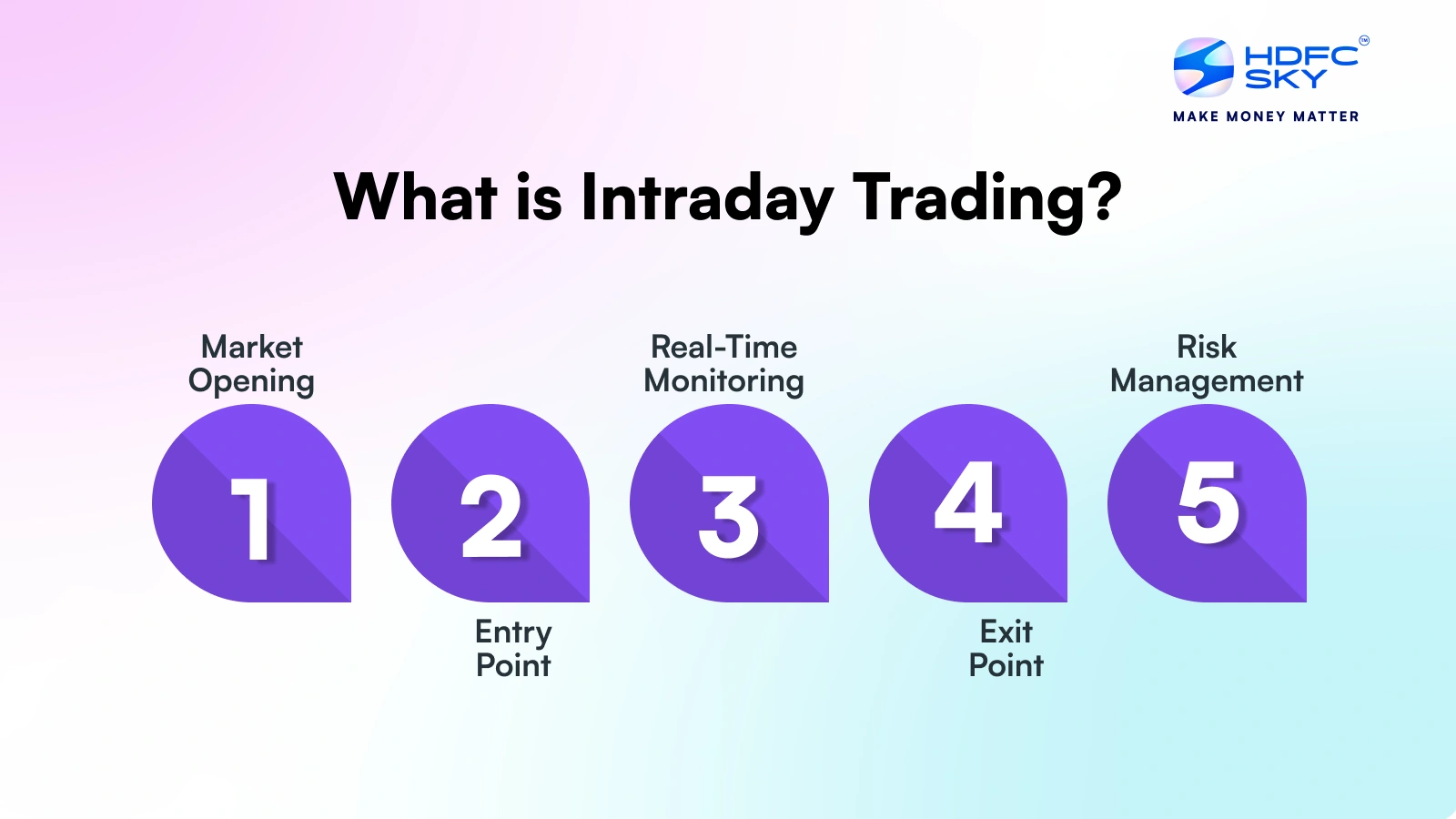 What is Intraday Trading? How Does it Differ from Regular Trading?
