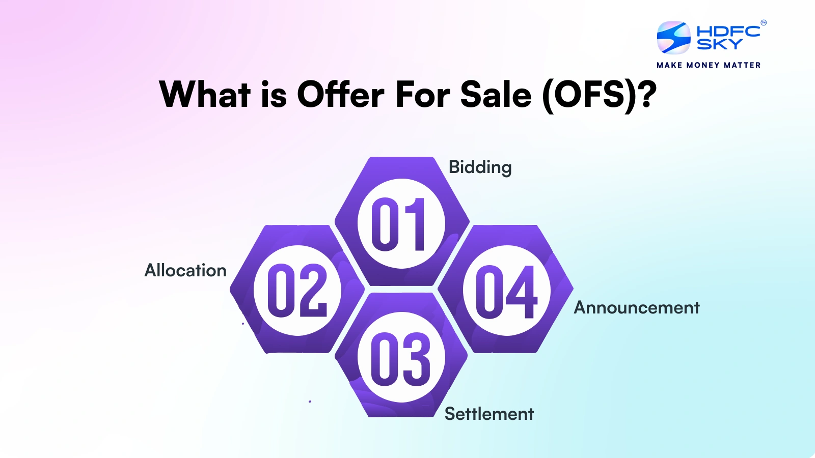 What is Offer For Sale (OFS): Meaning & How does it work