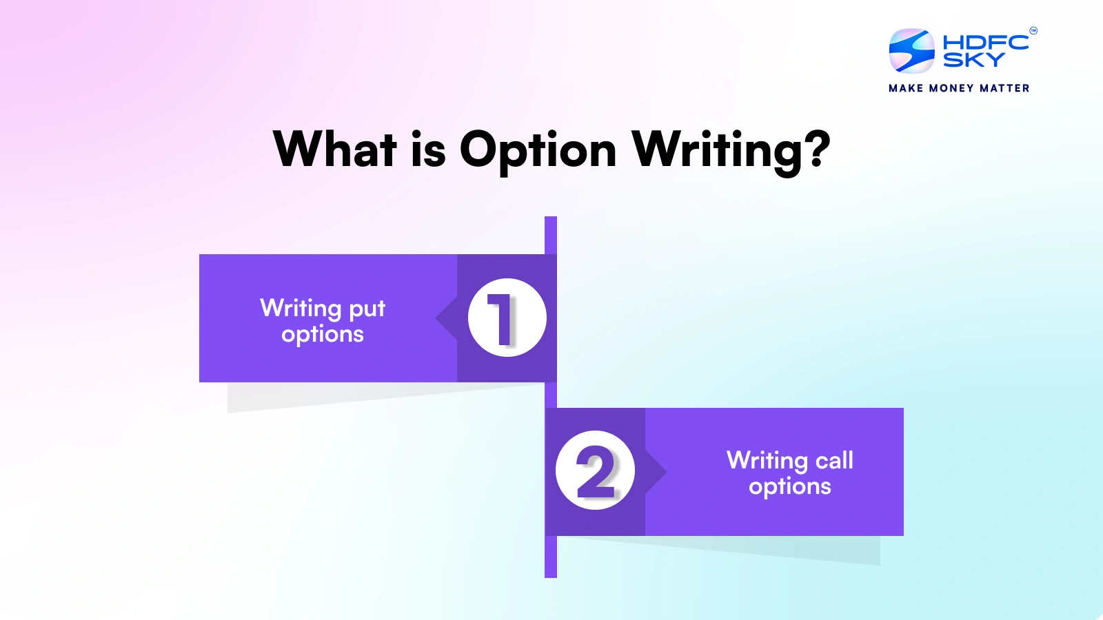 What is Option Writing? Definition, Benefits & Difference