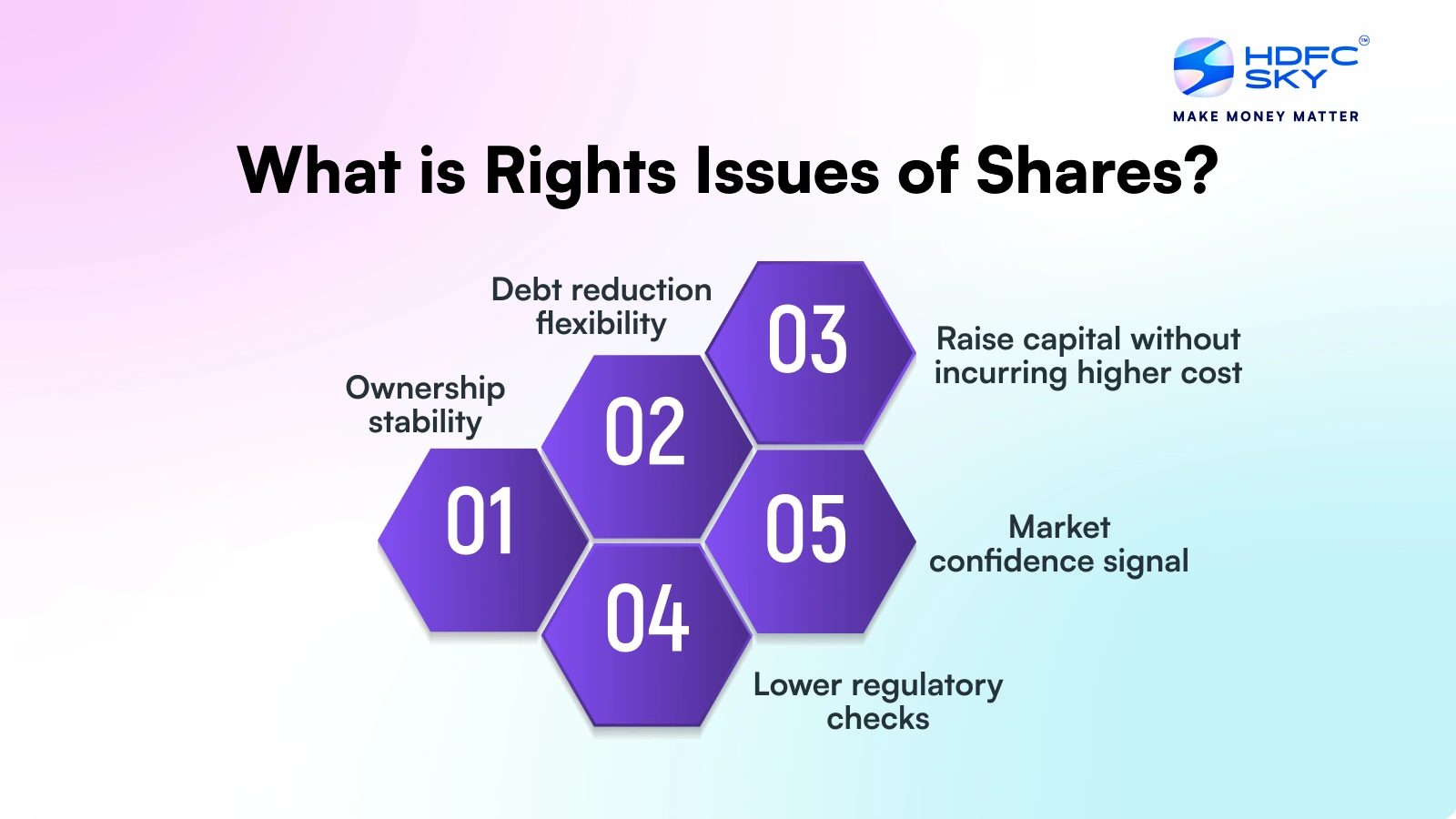What Is Rights Issue of Shares & How Does a Rights Issue Work?
