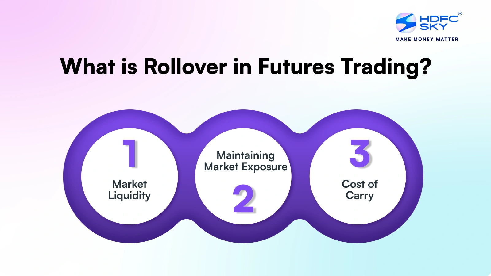 What is Rollover in Futures Trading?: Strategies and Benefits