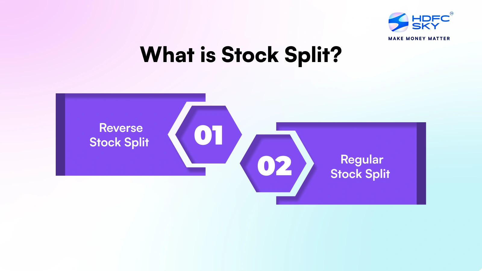 What is Stock Split? Meaning and Impact on Shares