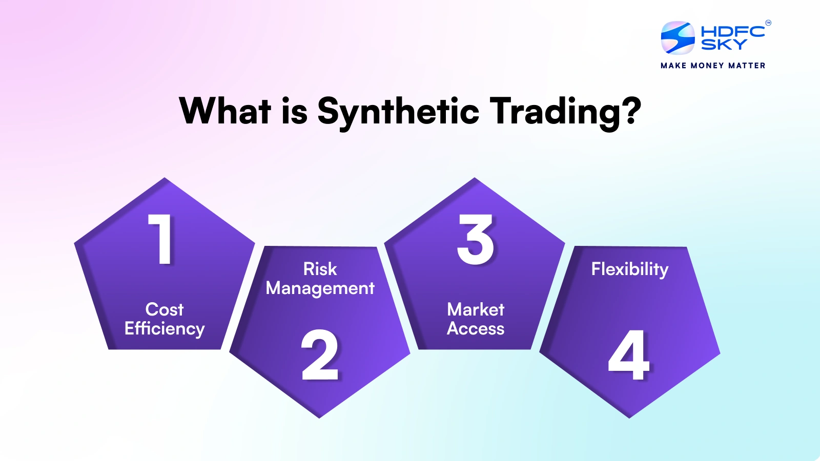 What is Synthetic Trading? Who Should Avoid Synthetic Trading?
