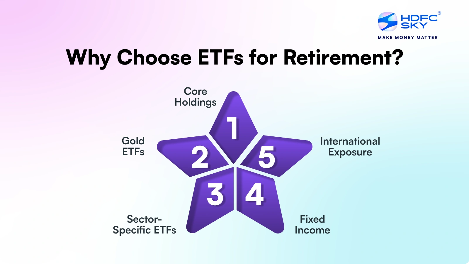 Why Choose ETFs for Retirement?: Role of ETFs in retirement planning