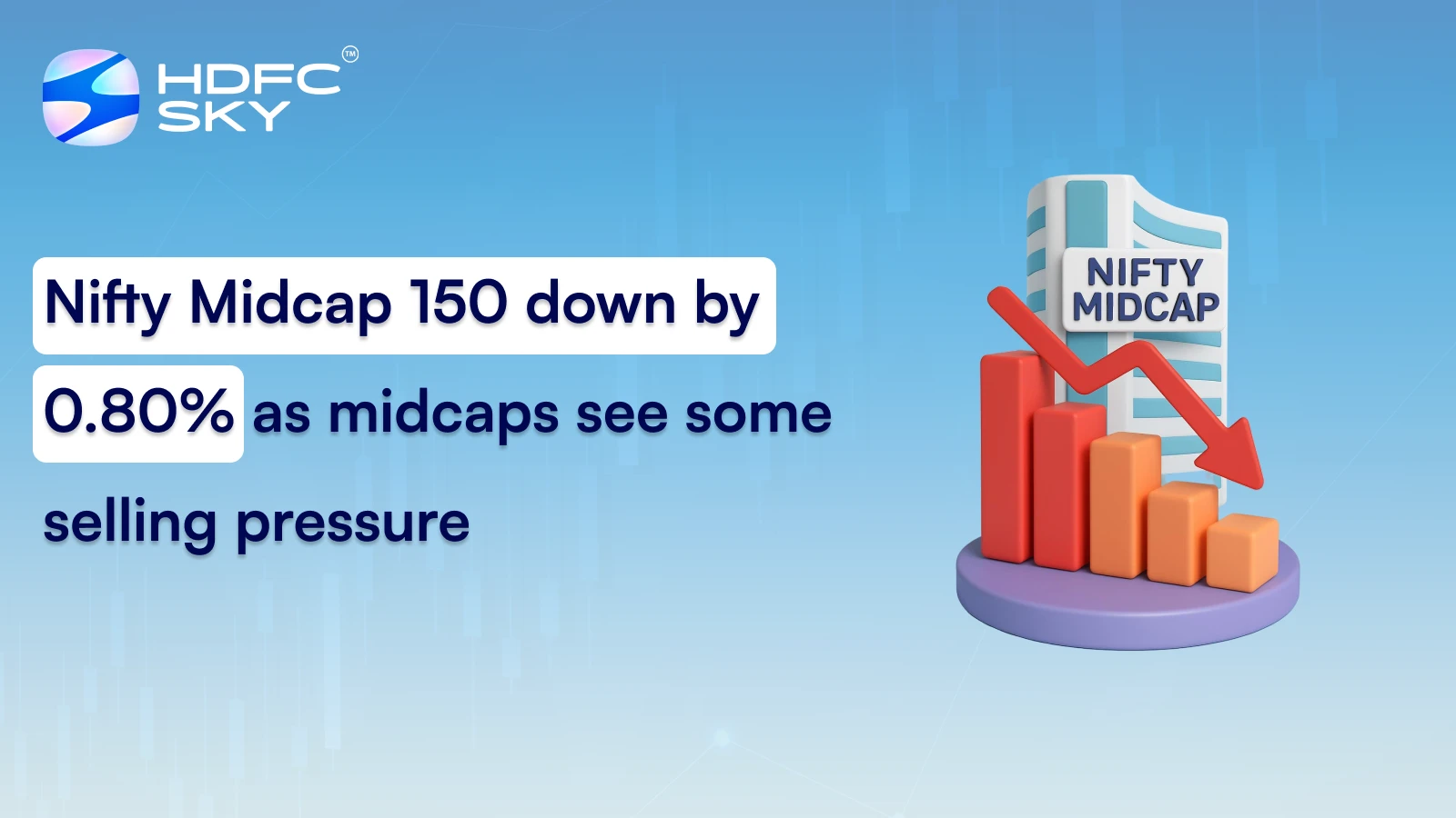Nifty Midcap 150 Drops 0.80% | Selling Pressure Hits Broader Market