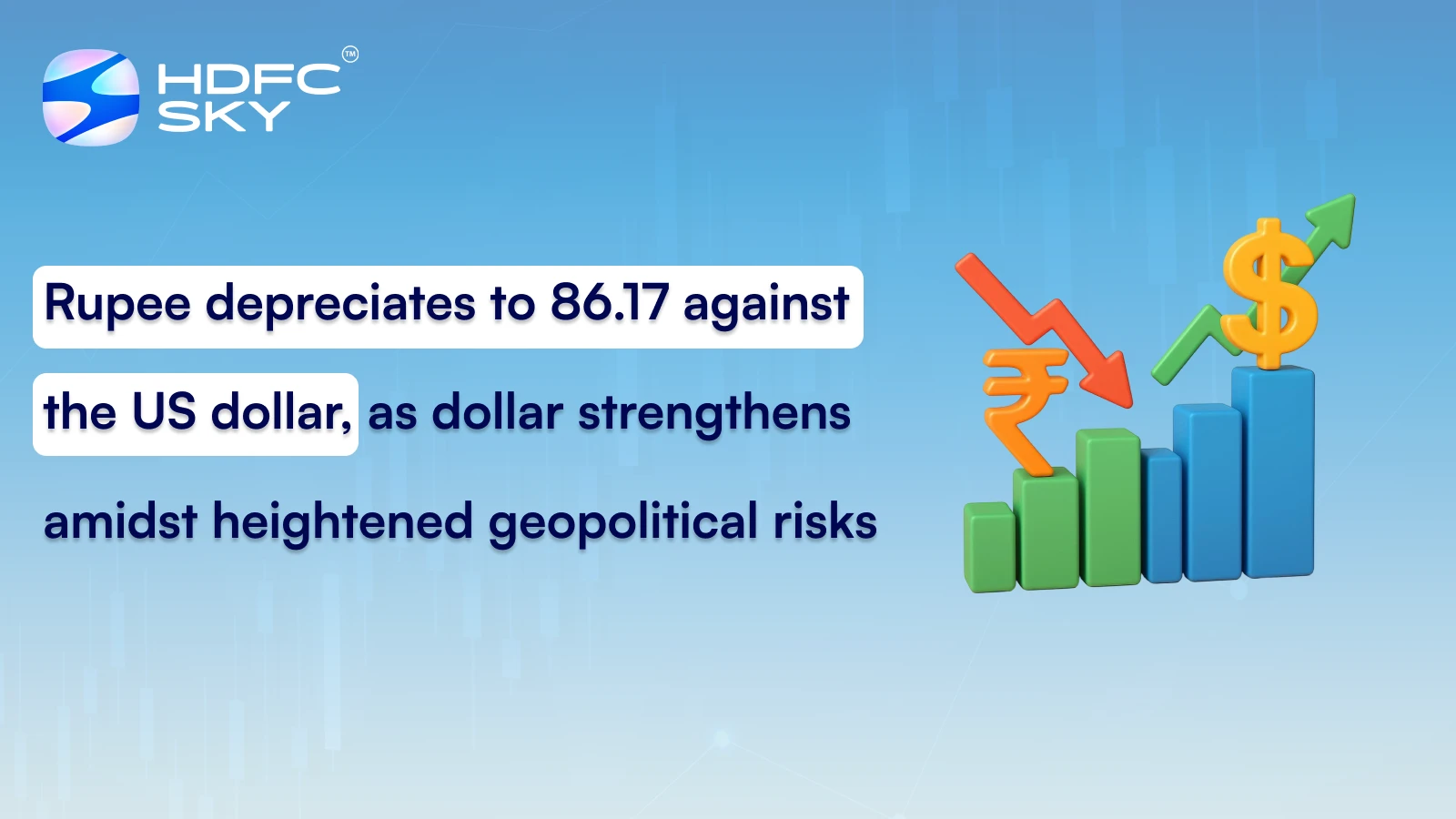 Rupee Falls to 86.17 | Dollar Strengthens Amid Geopolitical Risks