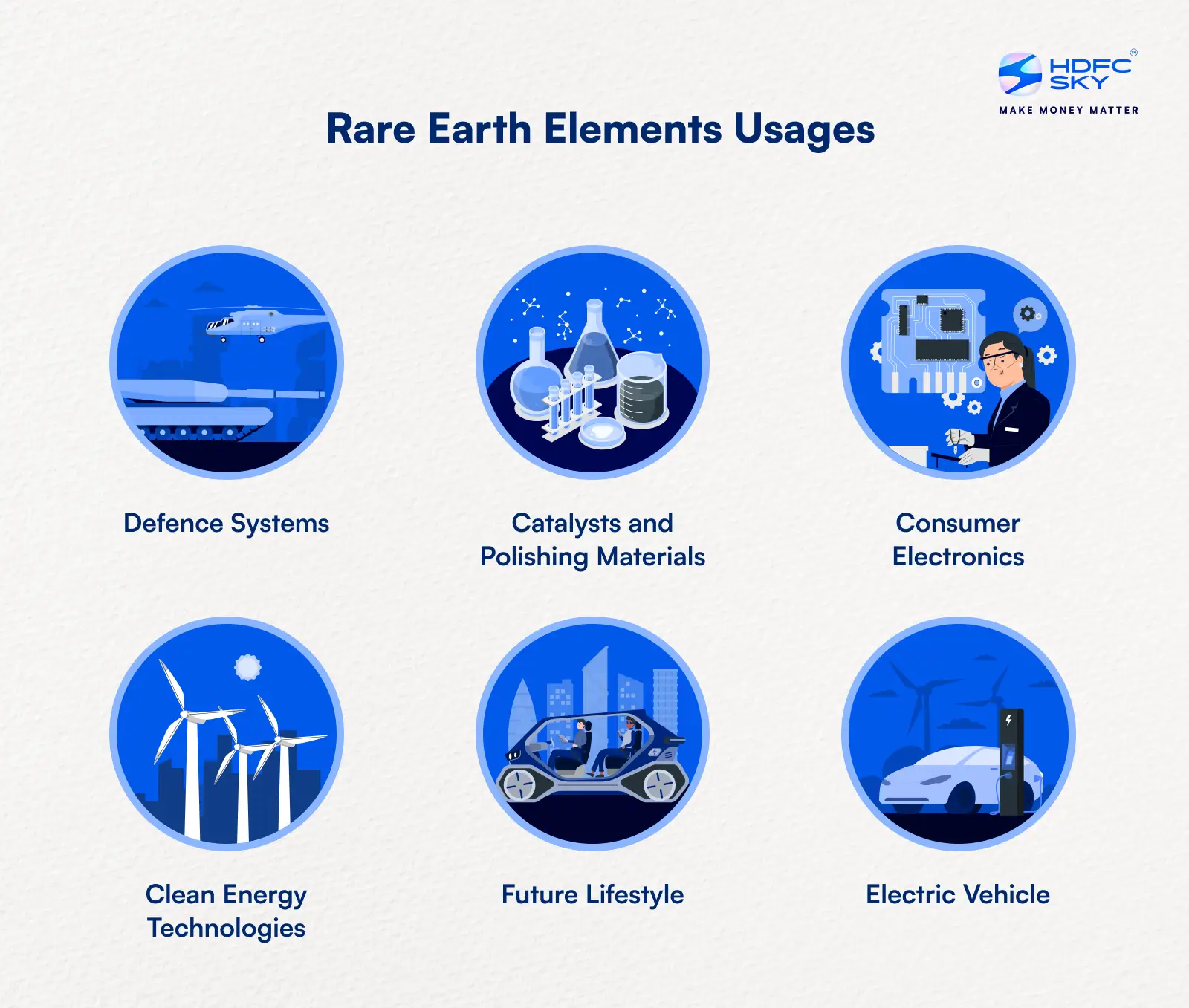 Securing Rare Earth Metals: India’s EV Future Tied to Rare Earth Security