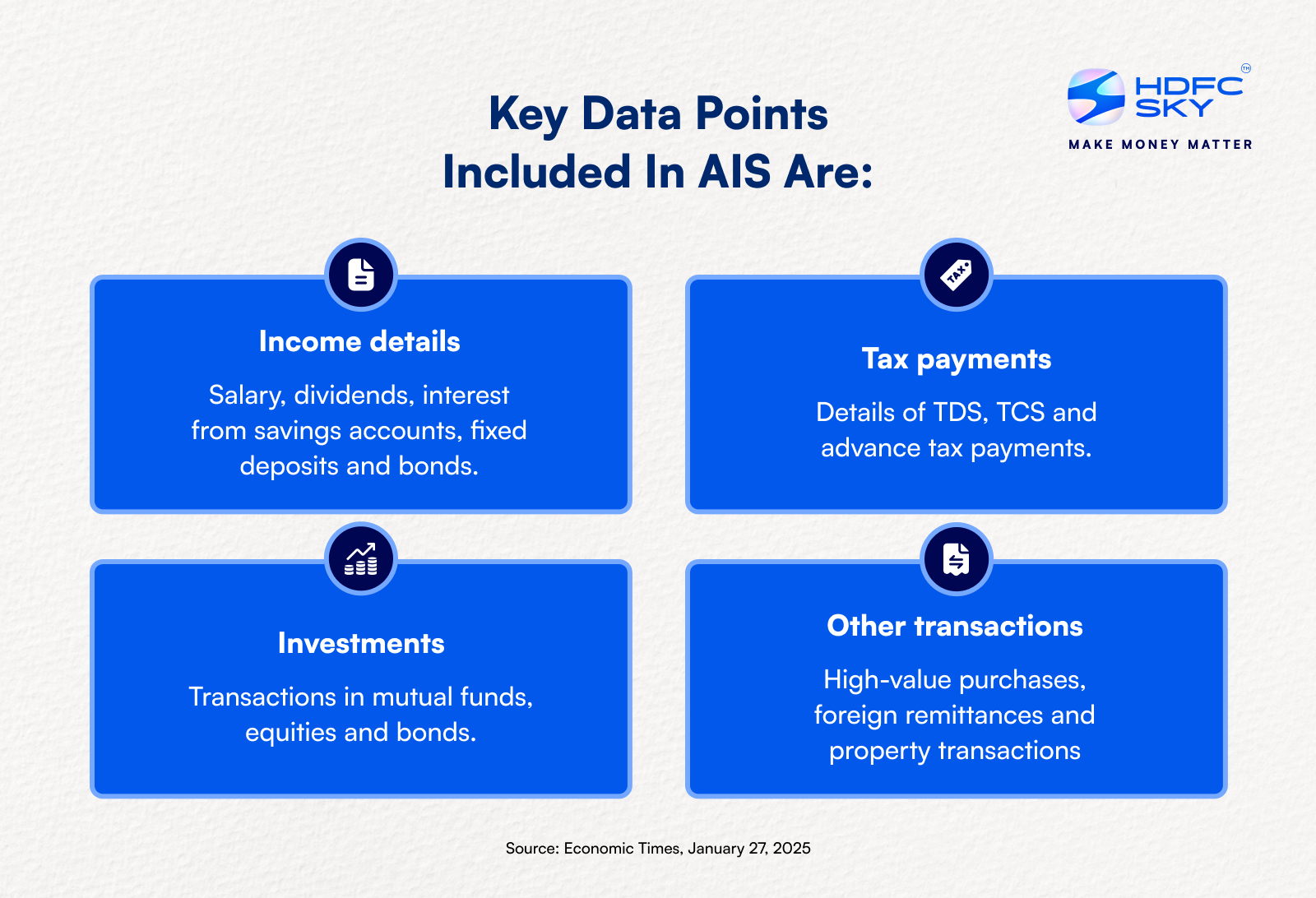 ITR Scrutiny 2025: What to Do If You Get an Income Tax Notice
