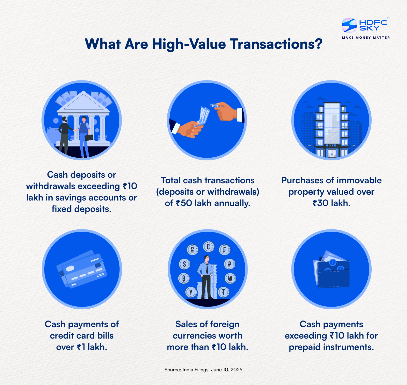 ITR Scrutiny 2025: What to Do If You Get an Income Tax Notice