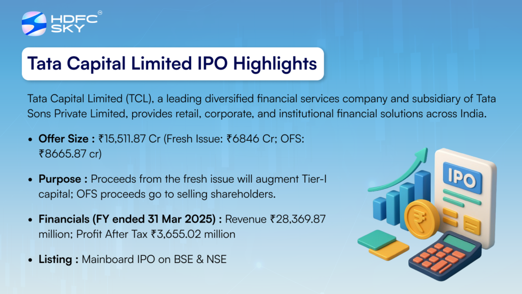 Tata Capital IPO : Check IPO date, Lot Size and Price Range
