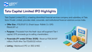 Tata Capital IPO : Check IPO date, Lot Size and Price Range