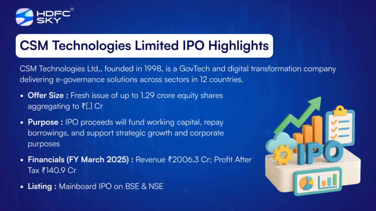 CSM Technologies IPO : Check IPO date, lot size and Price
