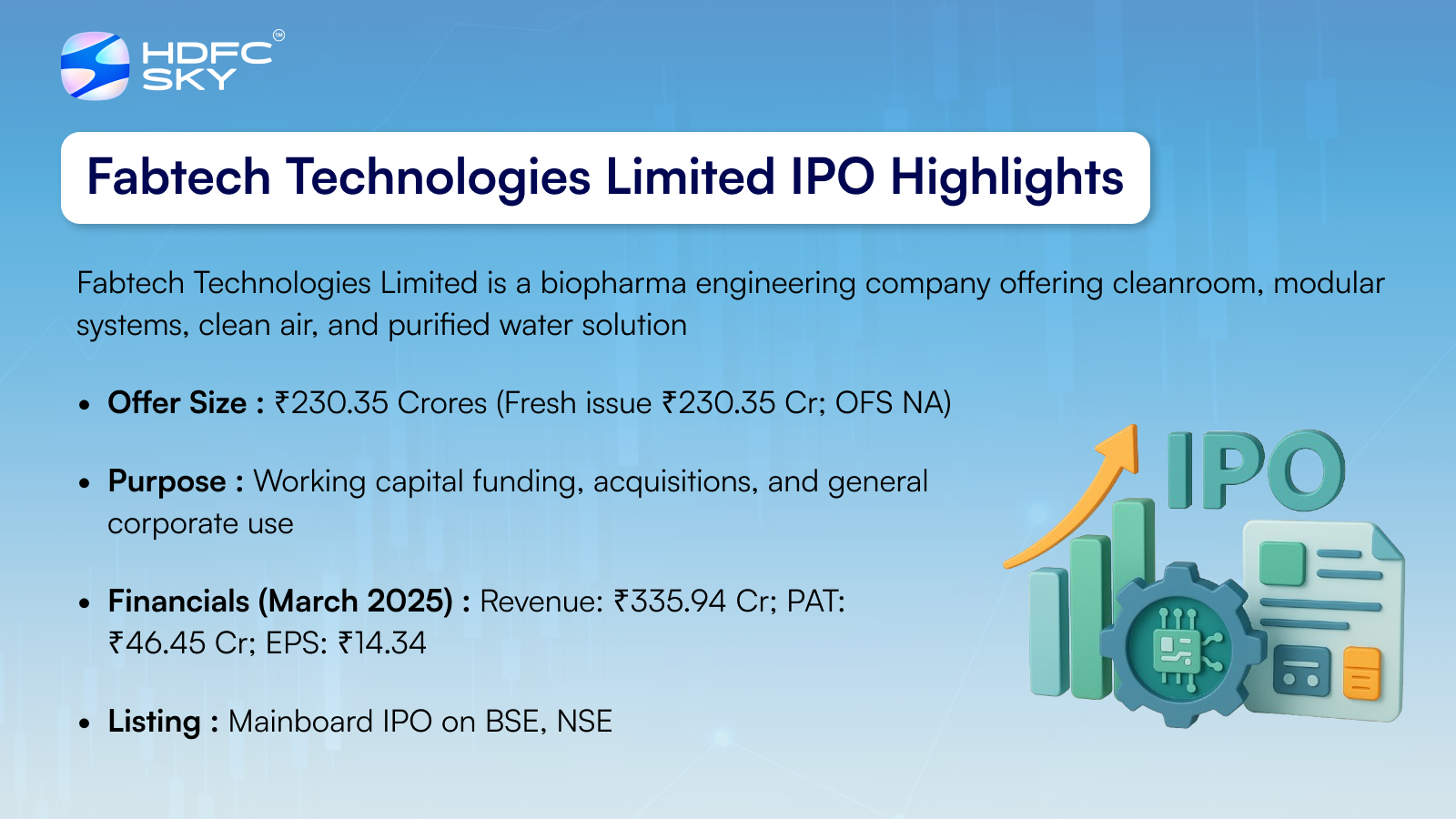 Fabtech Technologies IPO : Check IPO date, lot size and Price