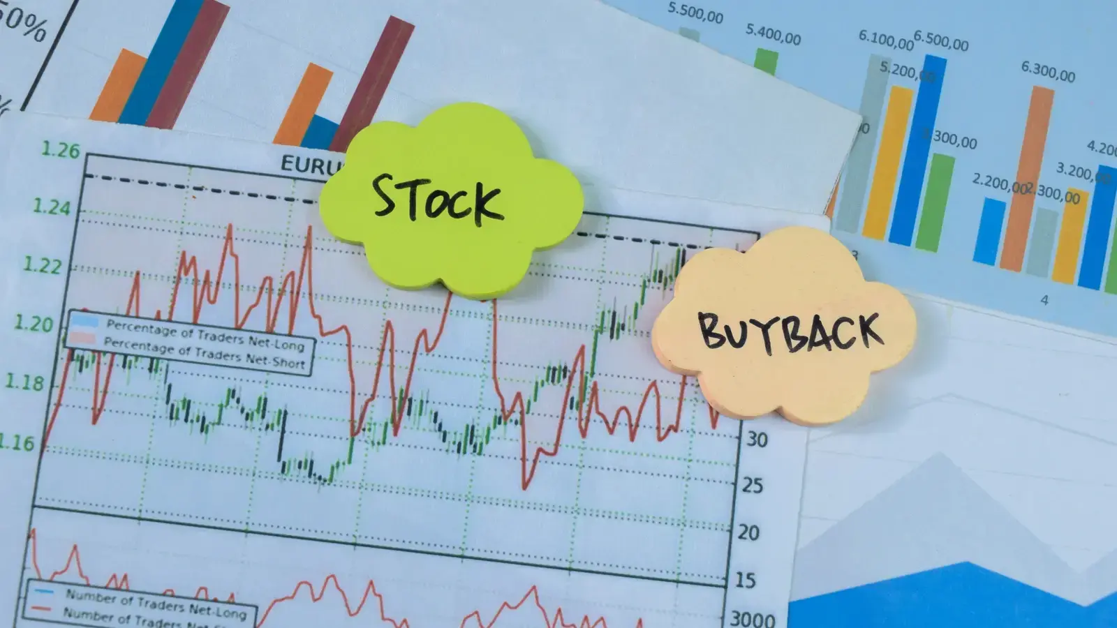 GHCL Buyback Today: Last Day for ₹725/Share Eligibility