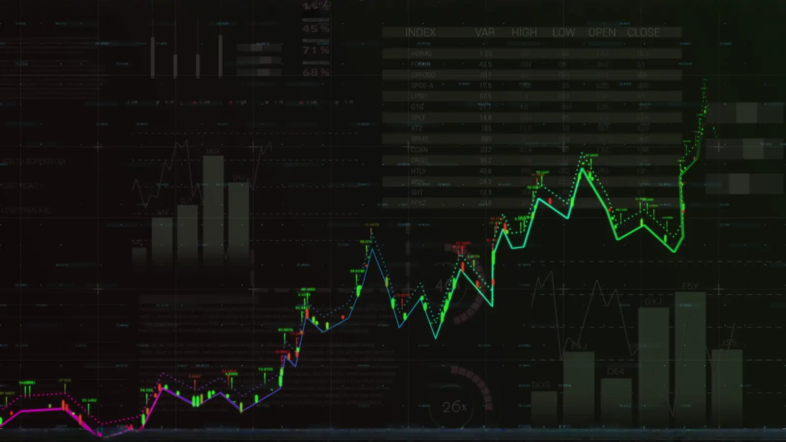 Sammaan Capital Shares Rise 2.92% on Timely NCD Interest Payout