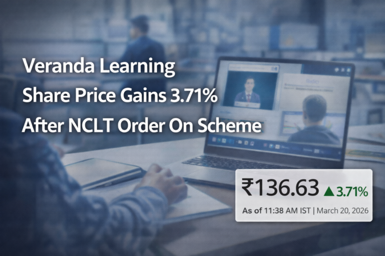 Veranda Learning Share Price Gains 3.71% On NCLT Update