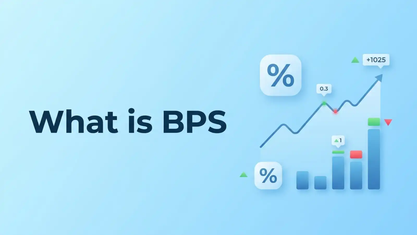 What Is BPS? Meaning, Full Form & How Basis Points Work | HDFC Sky