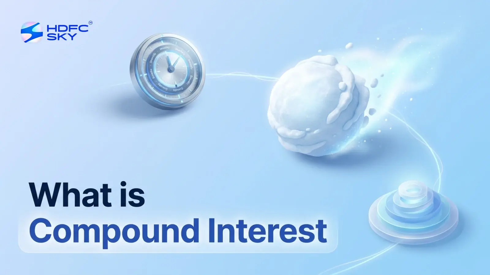 What Is Compound Interest? Formula, Example and Benefits